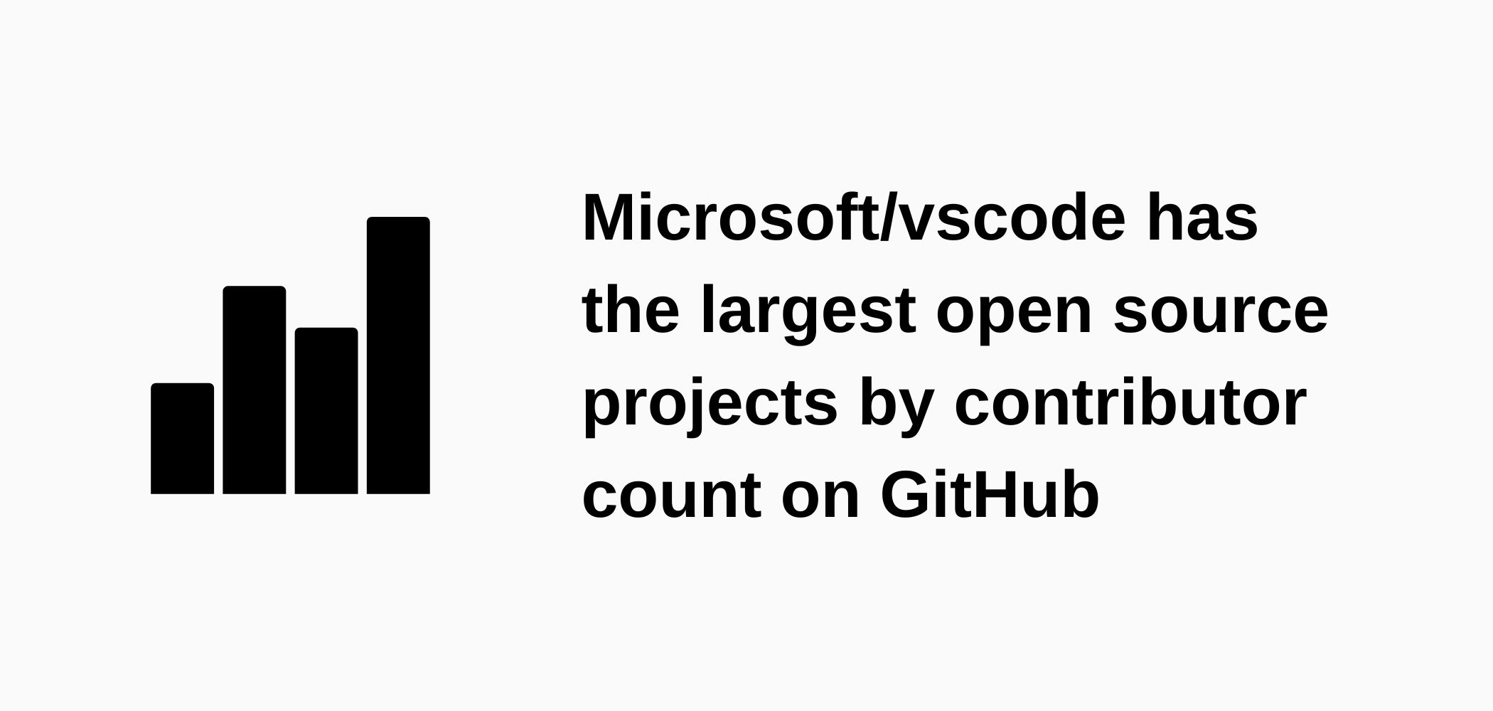 Github Users and Growth Statistics: How Many Repos Are There? (2024) - SignHouse